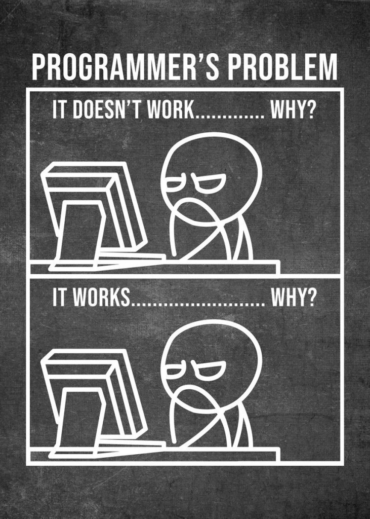 Programmer Poster | Swag Shirts