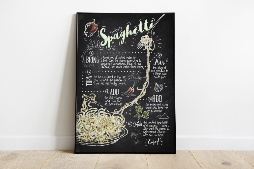 Spaghetti Poster | Swag Shirts