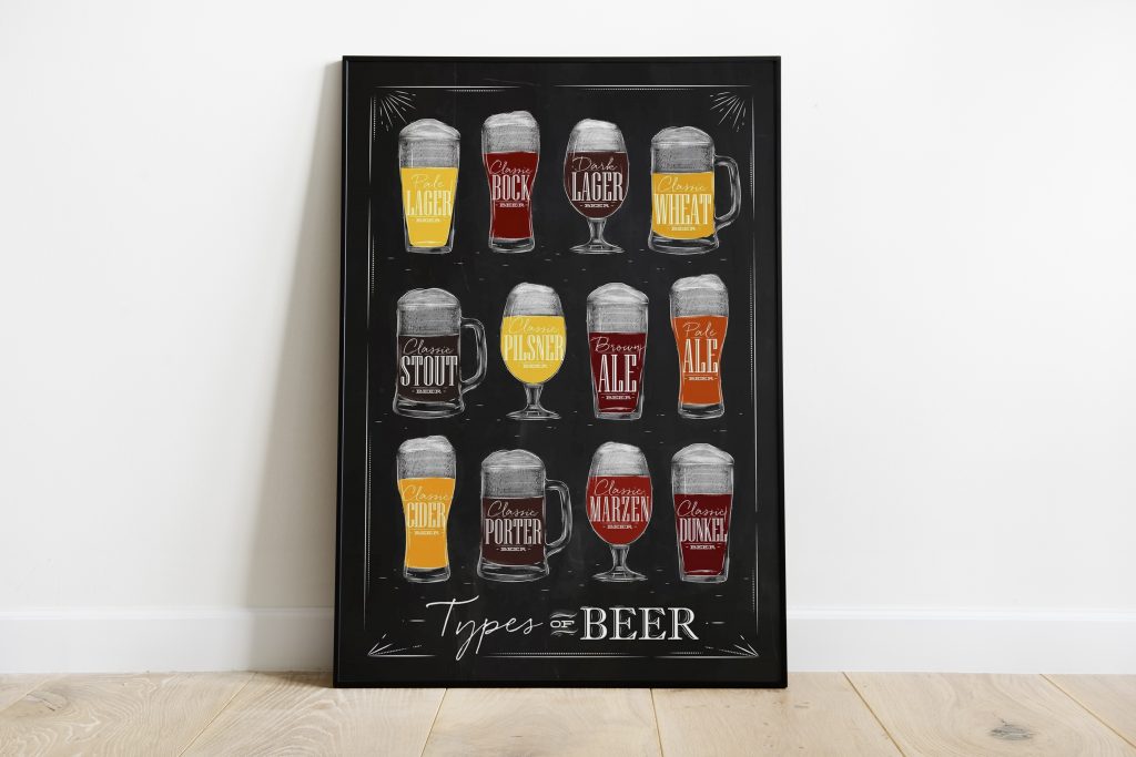 Types Of Beer Poster | Swag Shirts