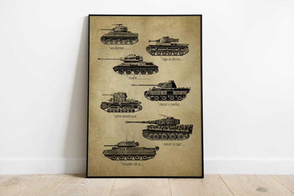 WWII TANKS Poster | Swag Shirts