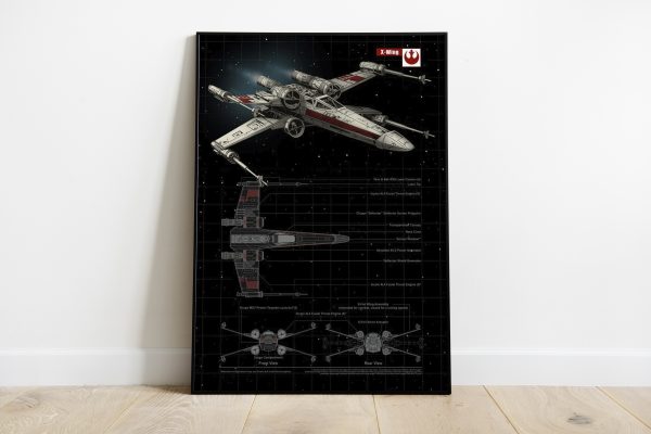 X Wing Poster | Swag Shirts